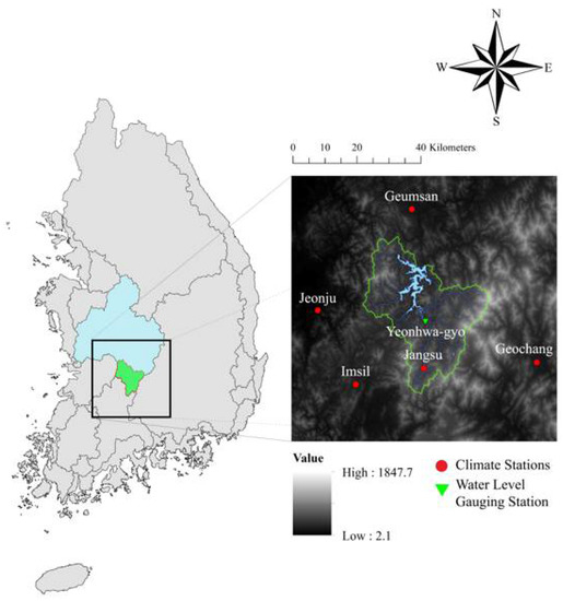 Water | Special Issue : SWAT Modeling - New Approaches and Perspective