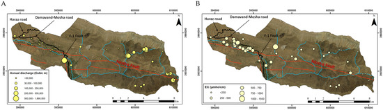Assessment of a Multi-Layer Aquifer Vulnerability Using a Multi-Parameter Decision-Making Method ...