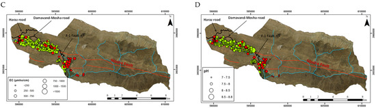 Assessment of a Multi-Layer Aquifer Vulnerability Using a Multi-Parameter Decision-Making Method ...