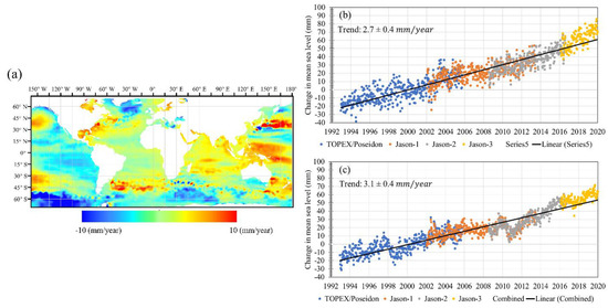 Ocean Remote Sensing Techniques and Applications: A Review (Part I)