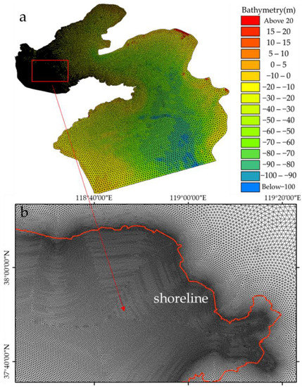 Water | Free Full-Text | Impact of Storm Surge on the Yellow River ...