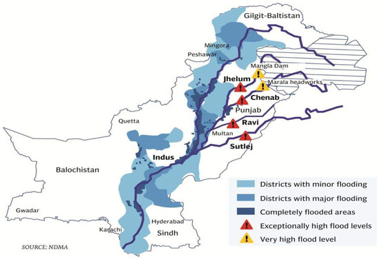 Comparison of Different Artificial Intelligence Techniques to Predict Floods in Jhelum River ...