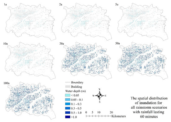 City Flood Disaster Scenario Simulation Based on 1D–2D Coupled Rain ...