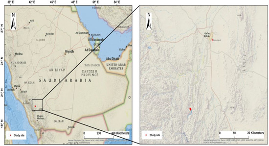 Quality Characterization of Groundwater for Drinking Purposes and Its ...