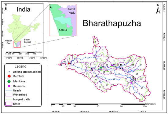 Hydrological Impact Assessment of Future Climate Change on a Complex ...