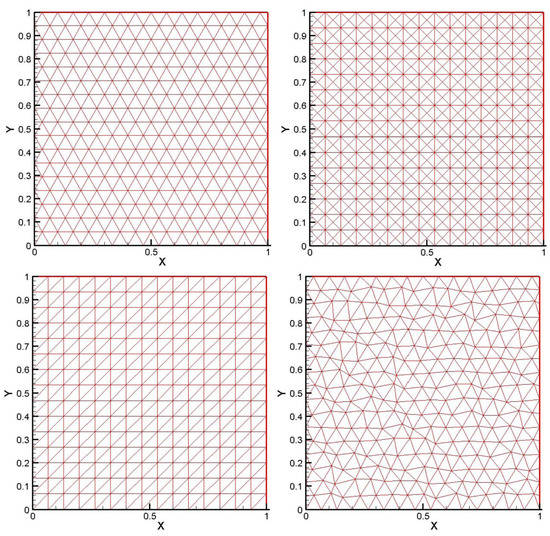 Water | Free Full-Text | On the Numerical Solution of Sparse Linear Systems Emerging in Finite ...