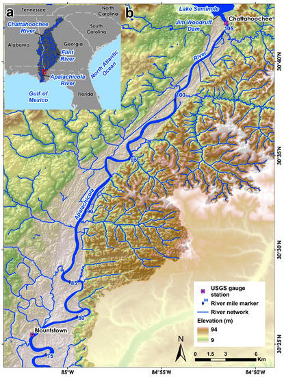 Water | Free Full-Text | Hydrological Drought Forecasting Using a Deep ...