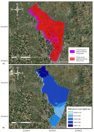 Relationship of Rainfall and Flood Return Periods through Hydrologic and Hydraulic Modeling