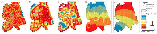 A Location Selection Method for Wastewater Treatment Plants Integrating ...