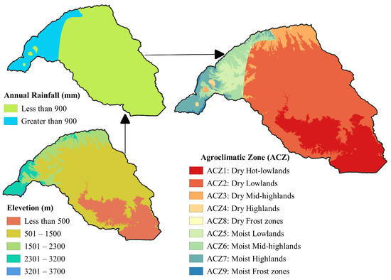 Agroclimatic Zone-Based Analysis of Rainfall Variability and Trends in ...
