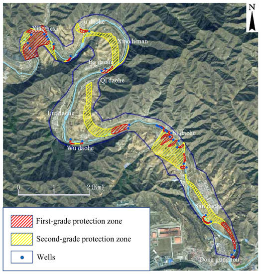 Water | Free Full-Text | Application of Particle Trace Morphology and ...