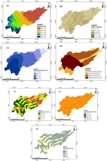 Water | Free Full-Text | Flood Risk Assessment and Mapping in the ...