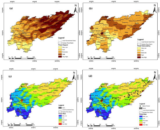 Water | Free Full-Text | Flood Risk Assessment and Mapping in the ...