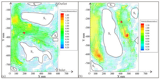 Experimental Study on the Influence of Barrier Structures on Water ...