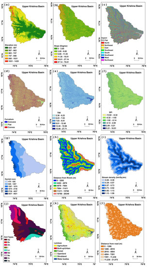 A GIS-Based Comparative Analysis of Frequency Ratio and Statistical ...