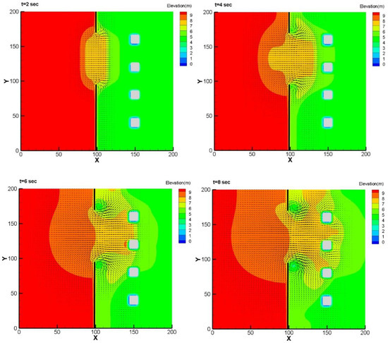 A 3D Fully Non-Hydrostatic Model for Free-Surface Flows with Complex Immersed Boundaries