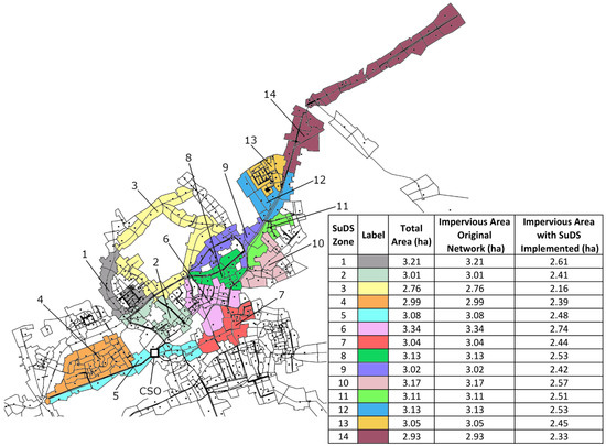 Optimal Positioning of RTC Actuators and SuDS for Sewer Overflow ...