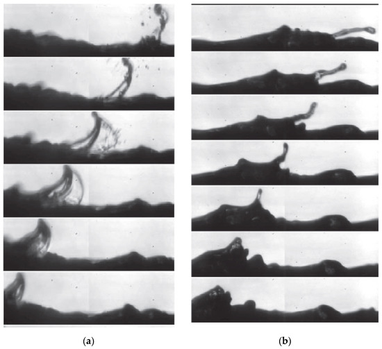 Experimental Investigation of Mechanisms of Droplet Entrainment in ...