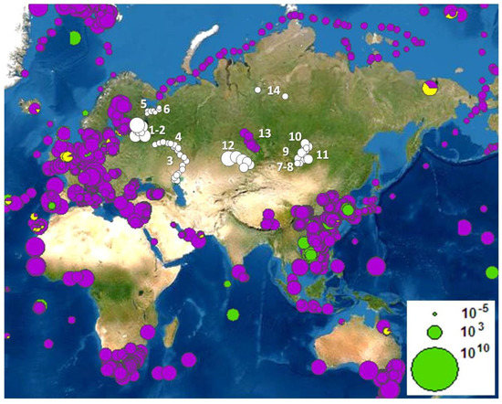 Water | Free Full-Text | Microplastics in Freshwater: A Focus on the ...
