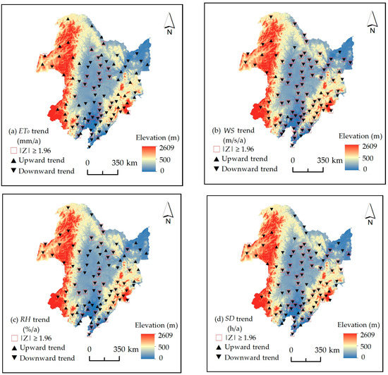 Spatial and Temporal Variation in Reference Evapotranspiration and Its Climatic Drivers in ...