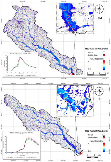 Water | Free Full-Text | Assessment of Implementing Land Use/Land Cover ...