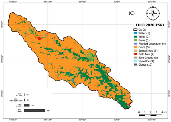 Assessment of Implementing Land Use/Land Cover LULC 2020-ESRI Global ...