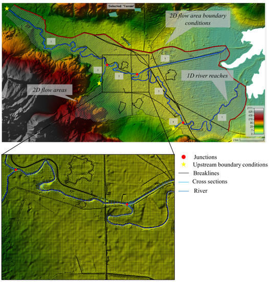 Potential of Two SAR-Based Flood Mapping Approaches in Supporting an ...