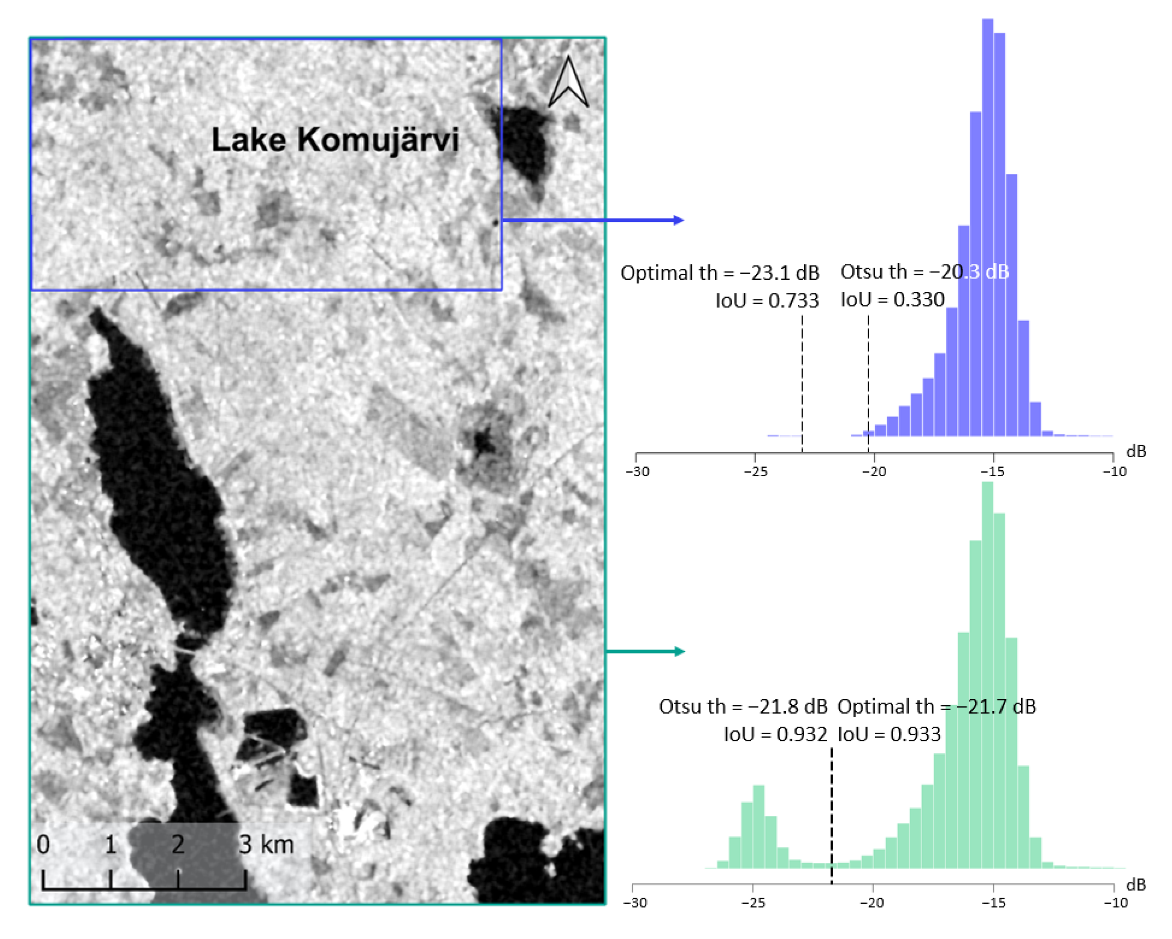Water | Free Full-Text | Surface Water Mapping from SAR Images Using ...