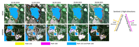 Water | Free Full-Text | Surface Water Mapping from SAR Images Using ...