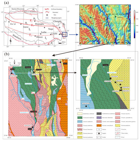 Genesis Mechanisms of Geothermal Resources in Mangkang Geothermal Field ...