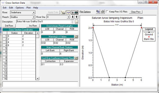 Application of the HEC-RAS Program in the Simulation of the Streamflow ...