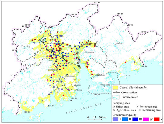 Water | Free Full-Text | Hydrogeochemical Characteristics and ...
