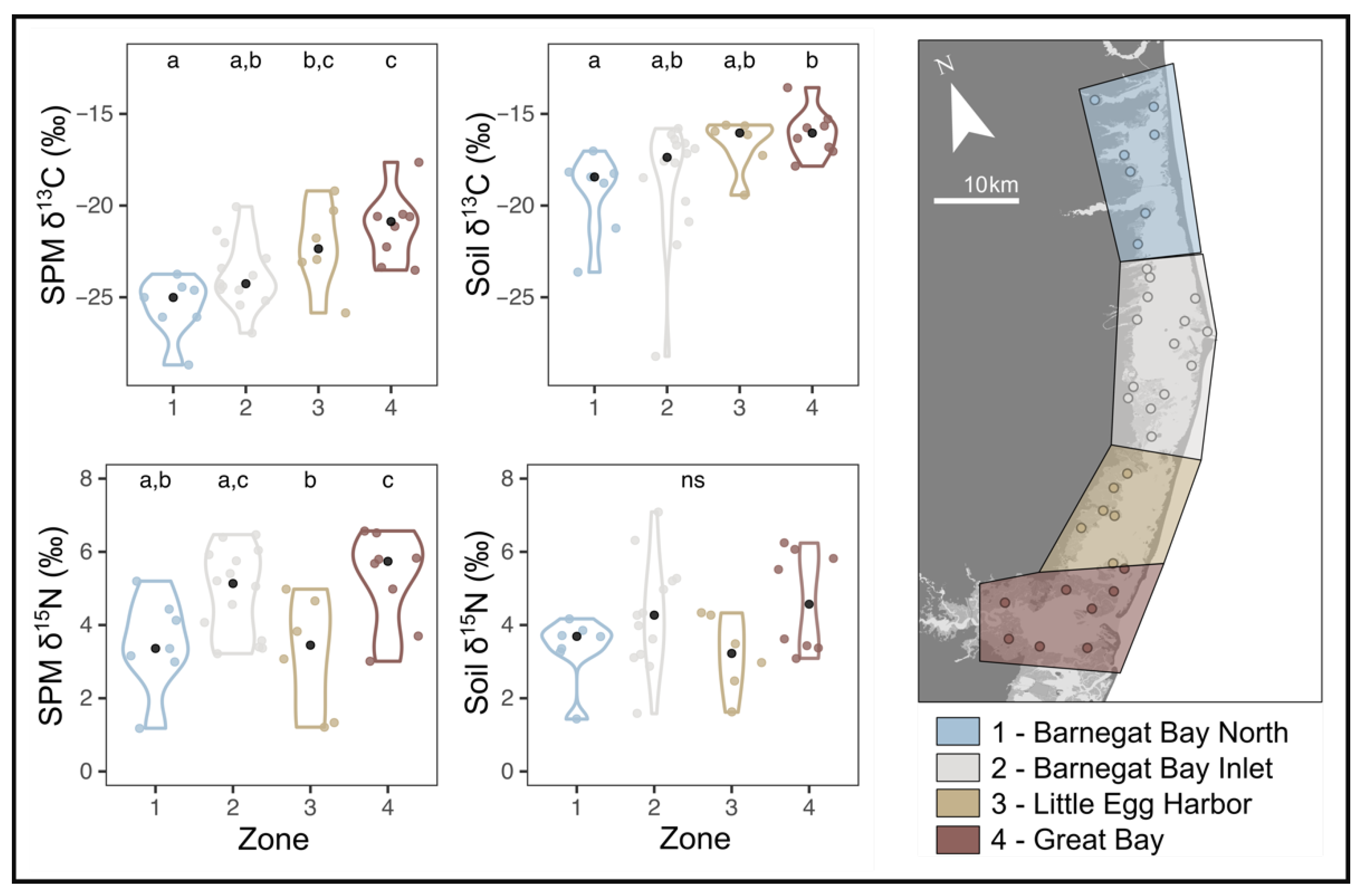 Tidal Flushing Rather Than Non-Point Source Nitrogen Pollution Drives ...