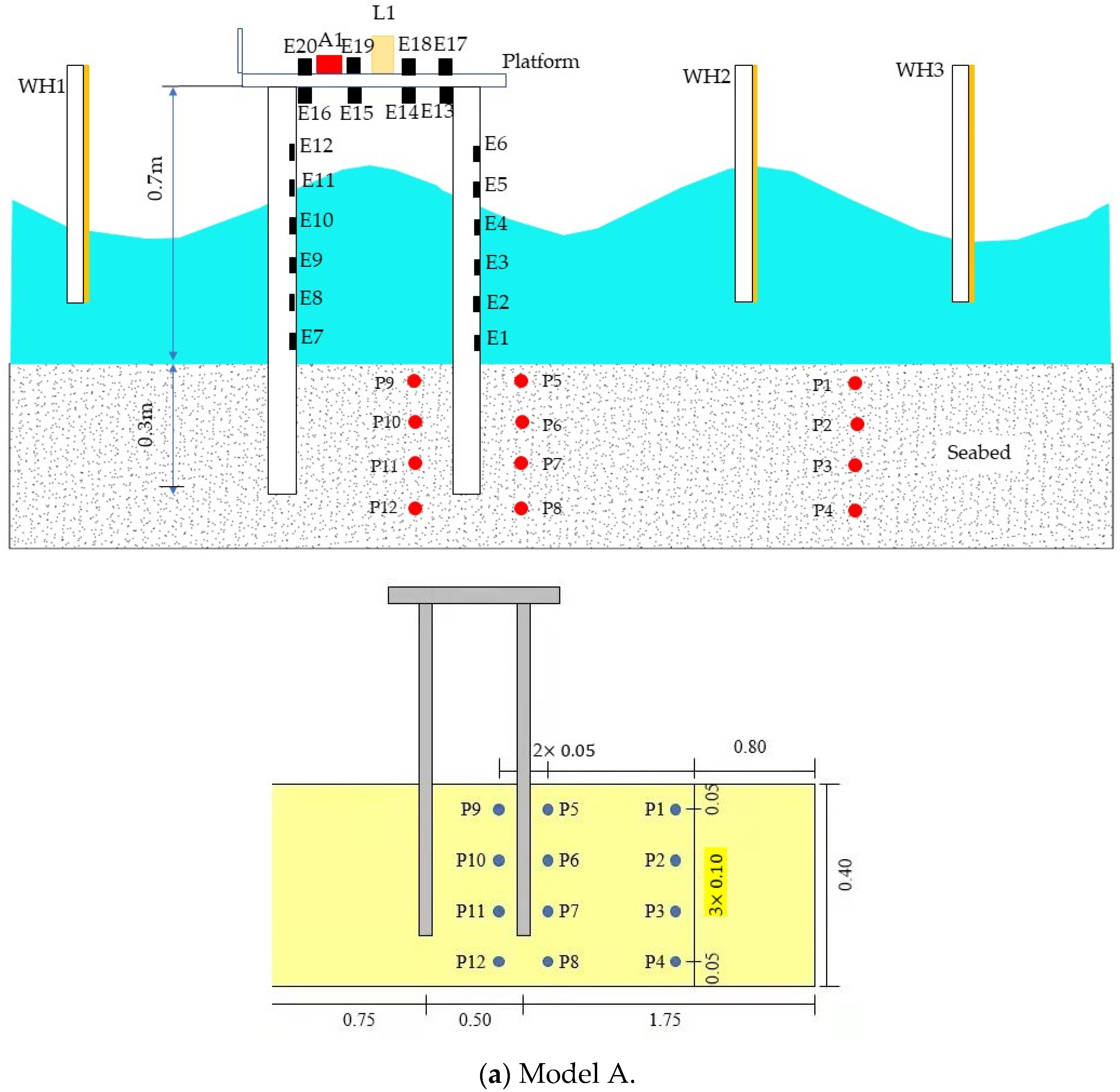 Experimental Investigation of the Coupling Effect of Jackup Offshore ...