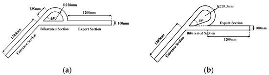 Application of Tesla Valve’s Obstruction Characteristics to Reverse ...