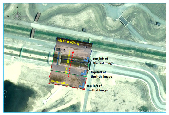 Method for Measuring the Surface Velocity Field of a River Using Images ...