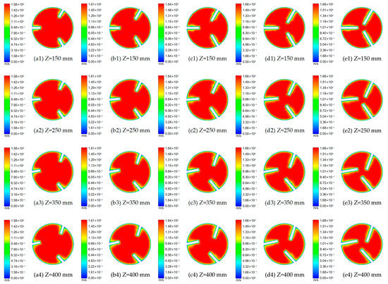 Study of the Internal Cyclonic Flow Characteristics of Cyclones with ...