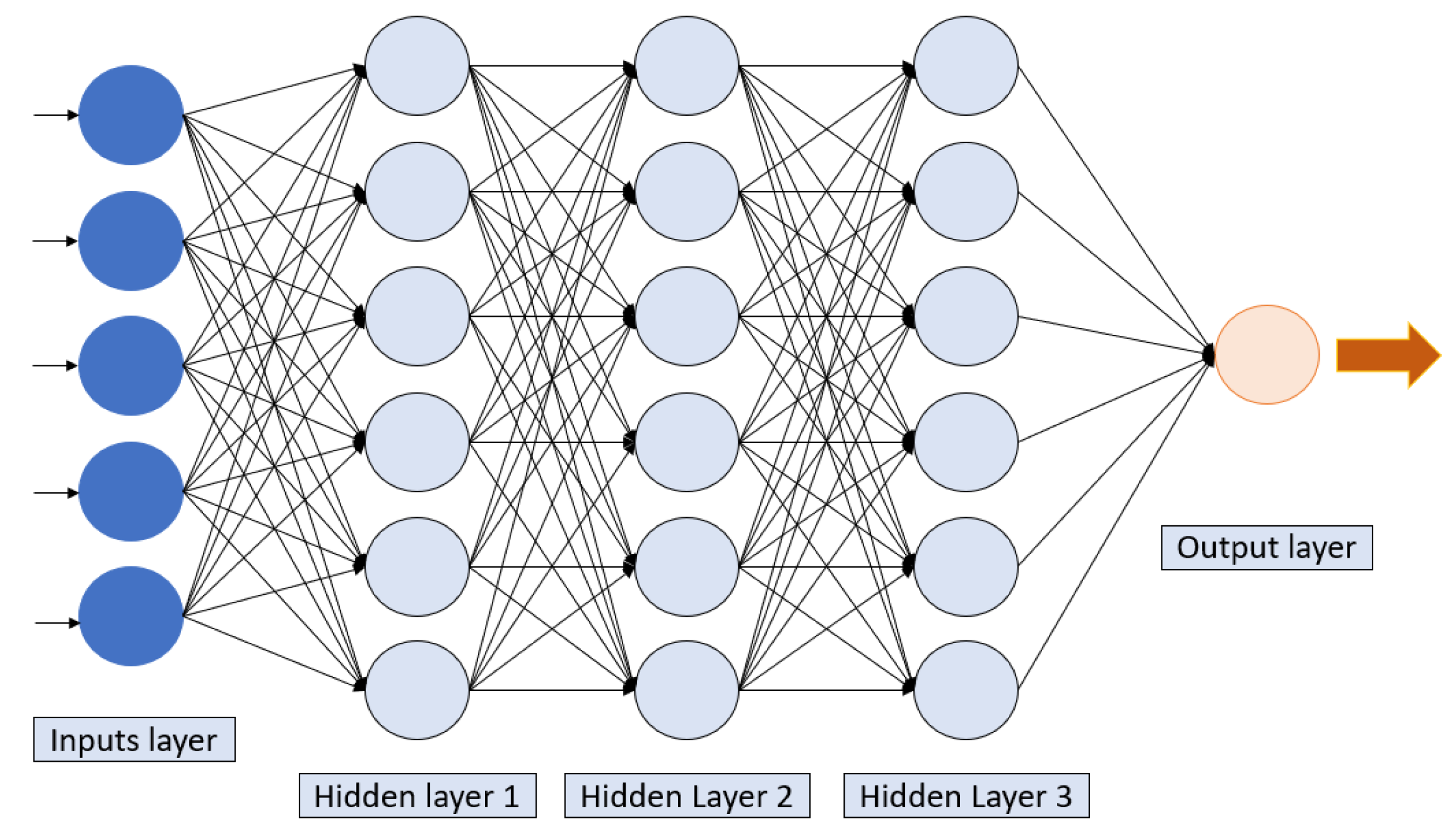 Water | Free Full-Text | Early Forecasting Hydrological and ...