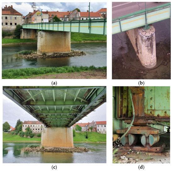 Water | Free Full-Text | Flood Vulnerability Study of a Roadway Bridge ...
