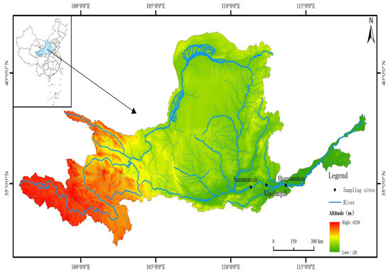 Flood Control Optimization of Reservoir Group Based on Improved Sparrow Algorithm (ISSA)