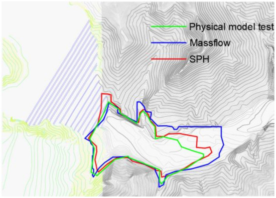 Study on the Evolution of a Flooded Tailings Pond and Its Post-Failure ...