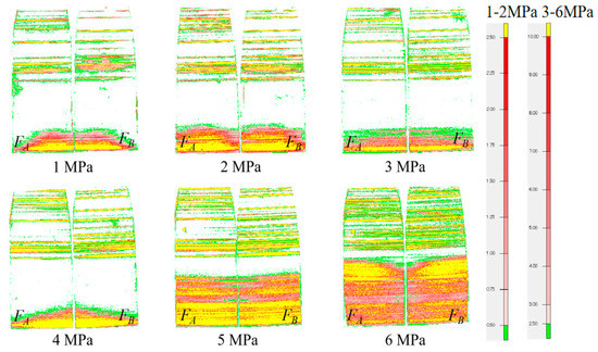 Effect of Contact Area on Deflection Flow Behavior in a Bifurcated Fracture