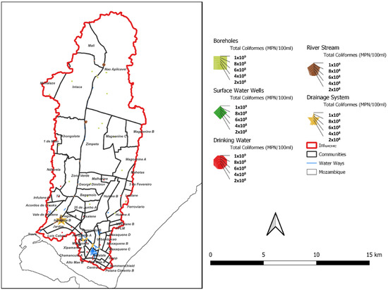 Assessment of Microbial Contamination in the Infulene River Basin ...