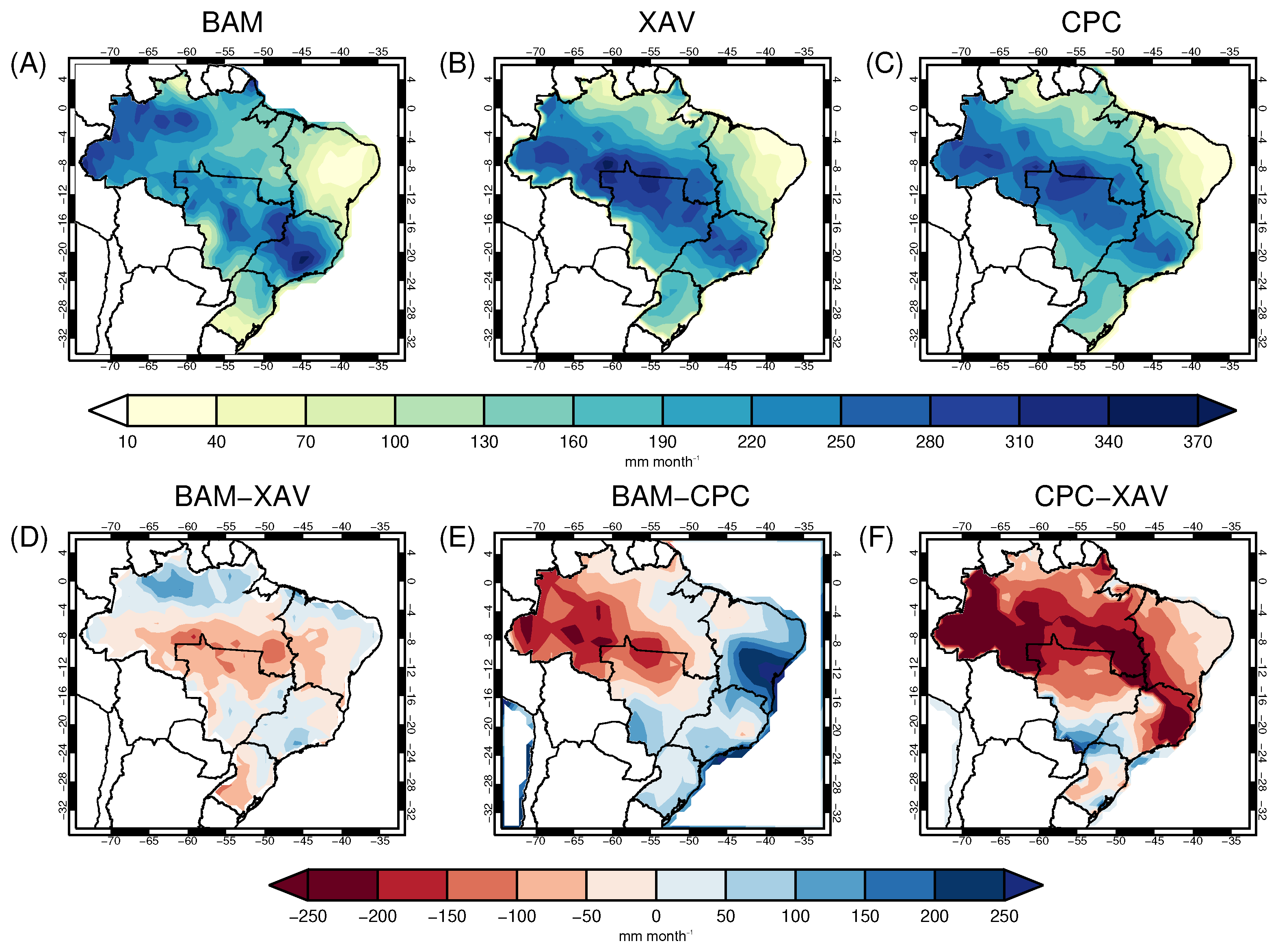 Water | Free Full-Text | Brazilian Annual Precipitation Analysis ...