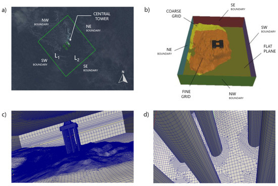 Bridge Pier Scour in Complex Environments: The Case of Chacao Channel ...
