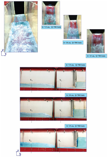 Experimental Study of Geometric Shape and Size of Sill Effects on the ...