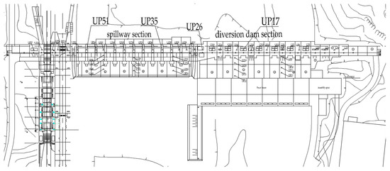 Research on the Uplift Pressure Prediction of Concrete Dams Based on ...