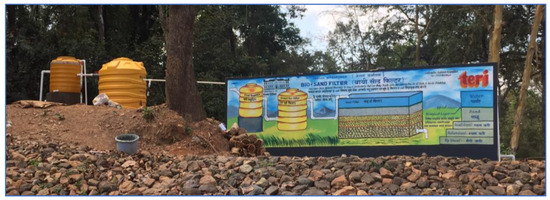 Sustainable Water Treatment with Induced Bank Filtration