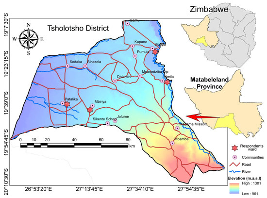 An Analysis of Factors Influencing Household Water, Sanitation, and ...