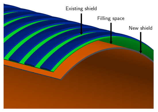 Design of a Self-Supporting Liner for the Renovation of a Headrace ...